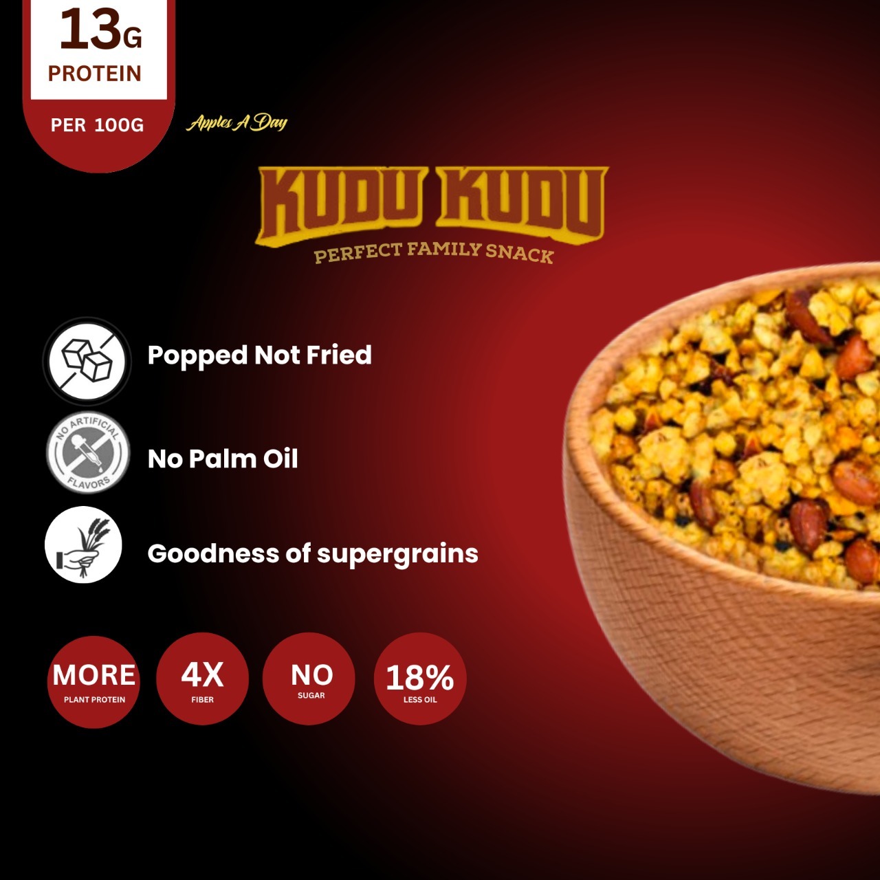 Kudu Kudu| Tasty & Healthy Popped Millet Snacks – Popped Millet Chips
